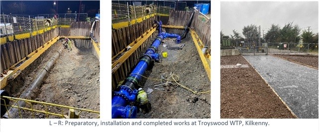 No pressure! Kilkenny water works save enough water to supply 2,500 ...